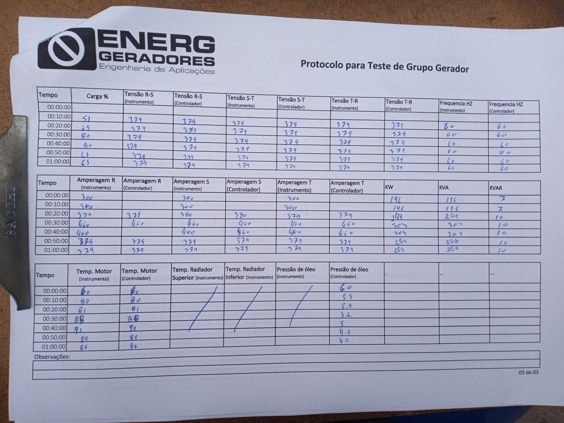 planilha testes carga.