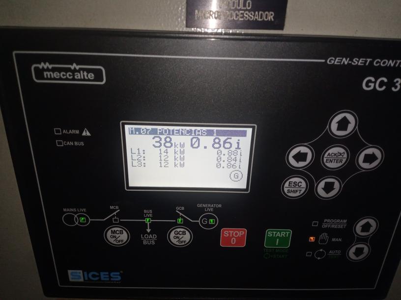 Potencia do gerador kw